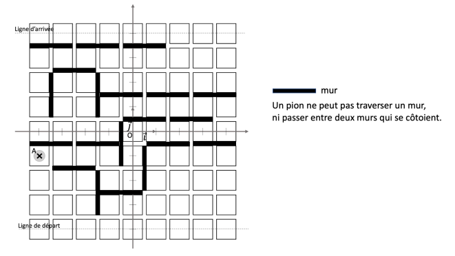 Problème 365 – Les mouvements de Quoridor – MathsAMoi.com